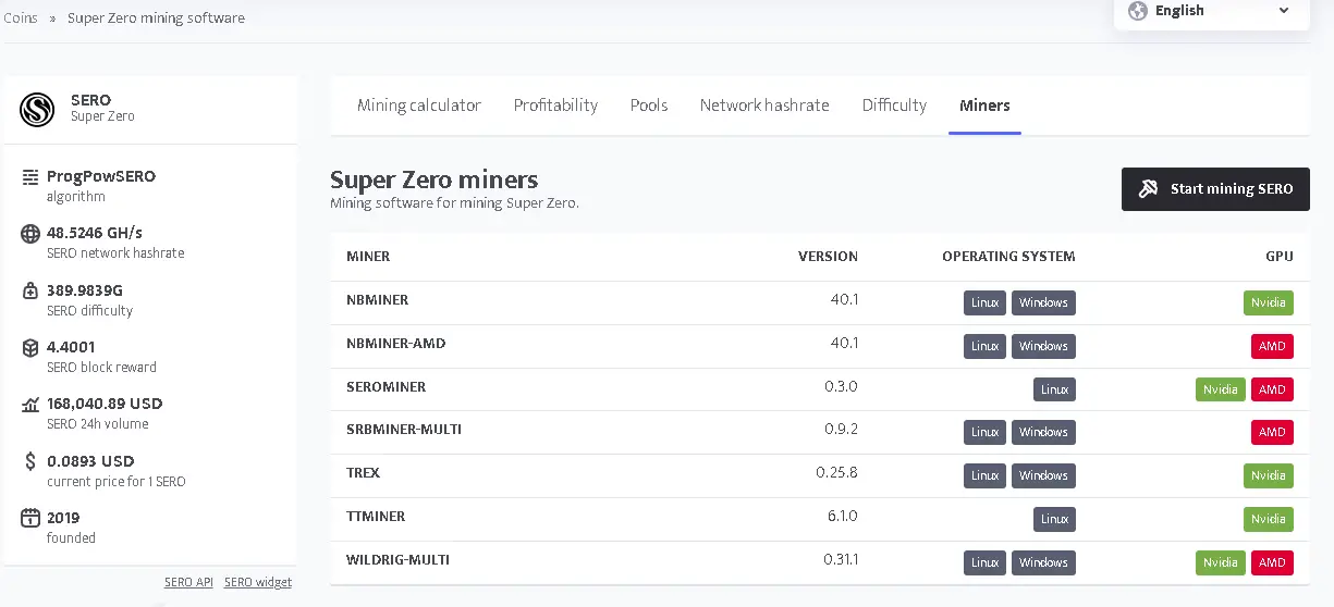 How to Mine Any Cryptocurrency: The Essential Guide – Art of PC