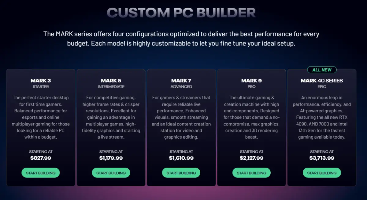 Skytech Gaming Review: Are Skytech PCs Any Good? – Art of PC