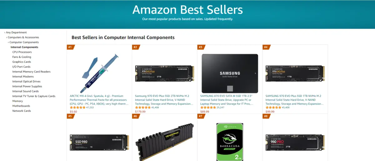 Where to Buy PC Parts: The 6 best places to purchase new and used ...