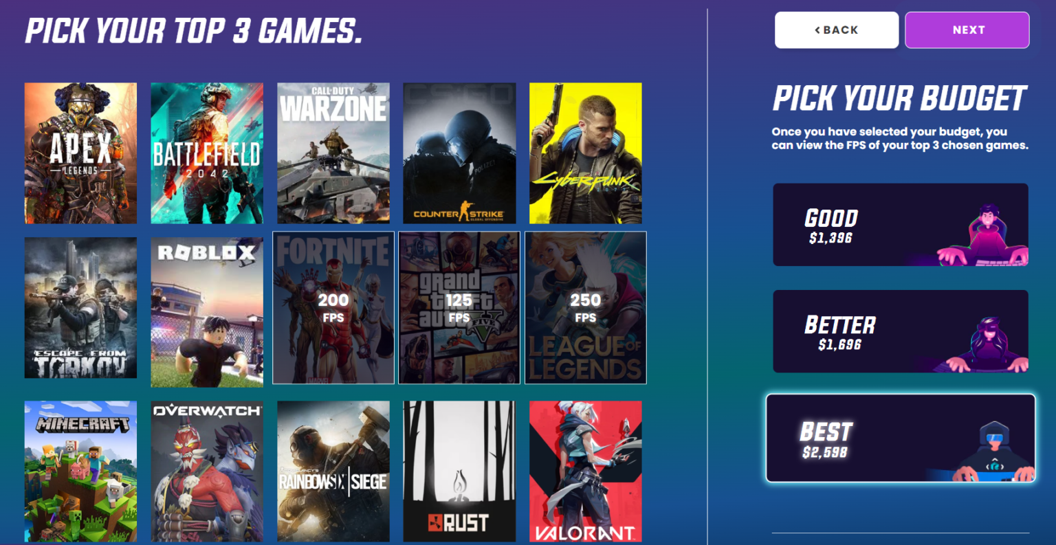 Build Redux Brand Review: Are These Custom PCs Any Good? – Art of PC